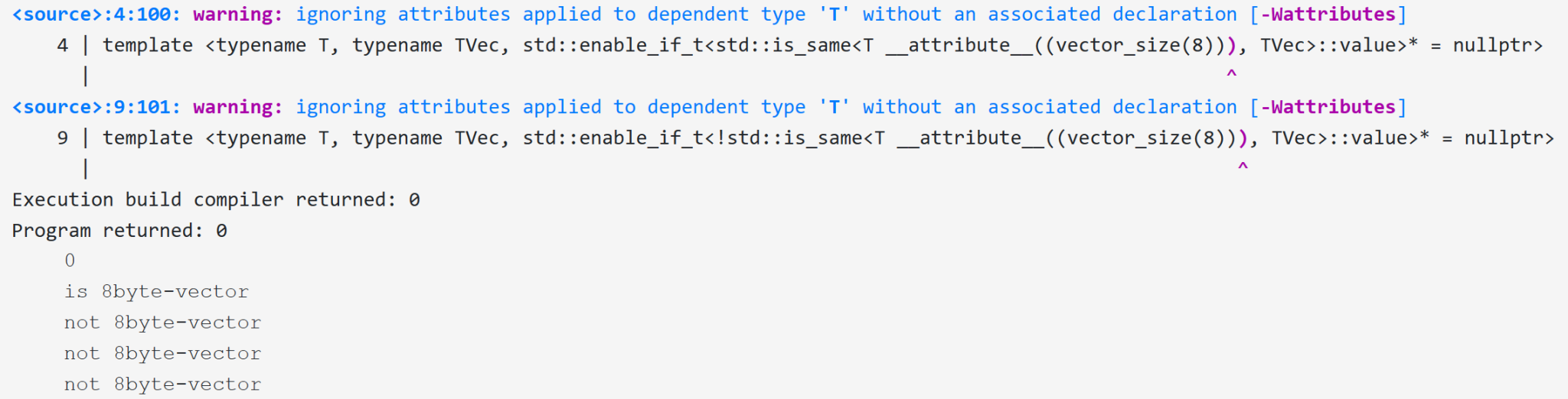 Gcc Bug Ignoring Attributes Applied To Dependent Type ‘t Without An Associated Declaration 音游狗?